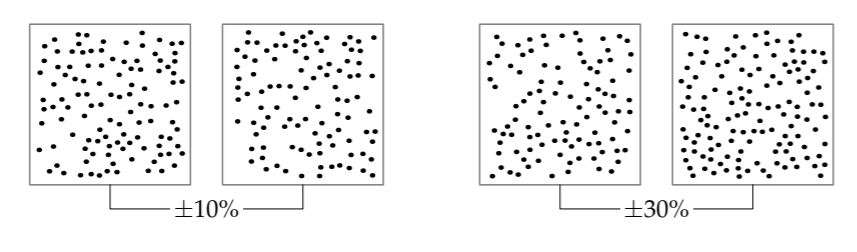 6.1: ¡Aproximado! - LibreTexts Español