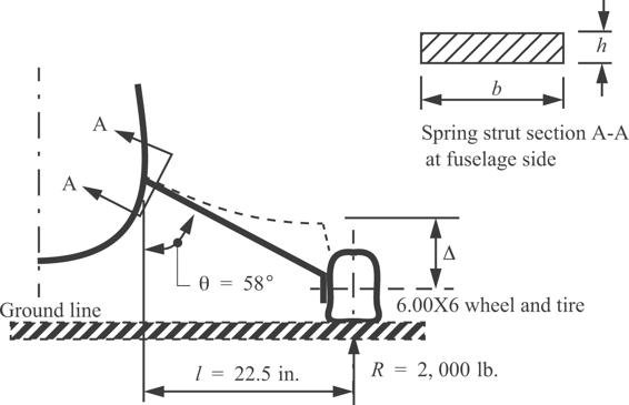 Chapter 14: Design of a landing strut and wing spar - Engineering ...