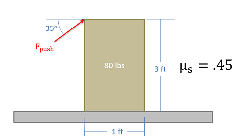 7.3: Slipping vs Tipping - Engineering LibreTexts