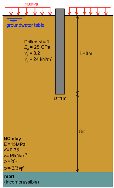 6.41: Example 6.11 - Engineering LibreTexts