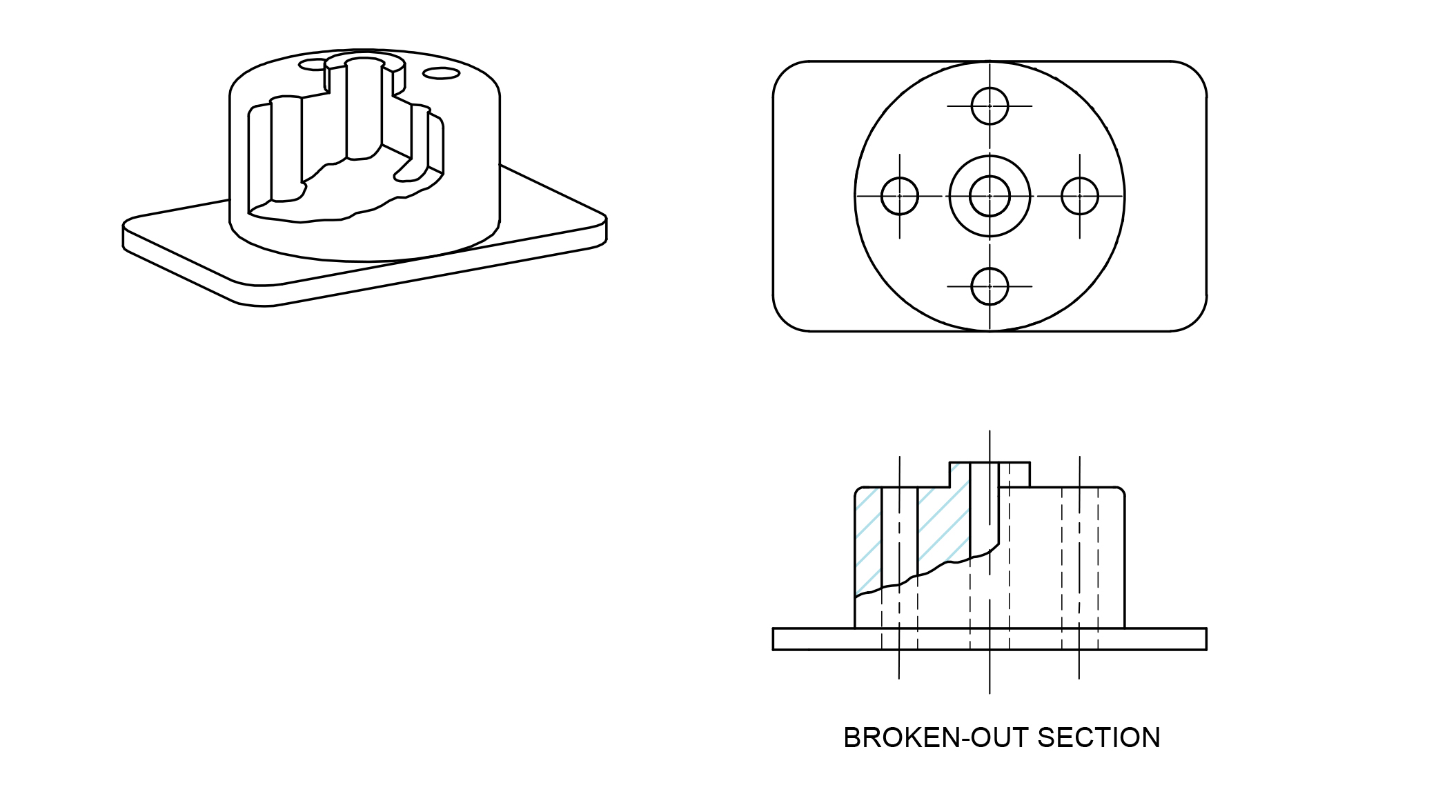3.2: Section Views - Engineering LibreTexts